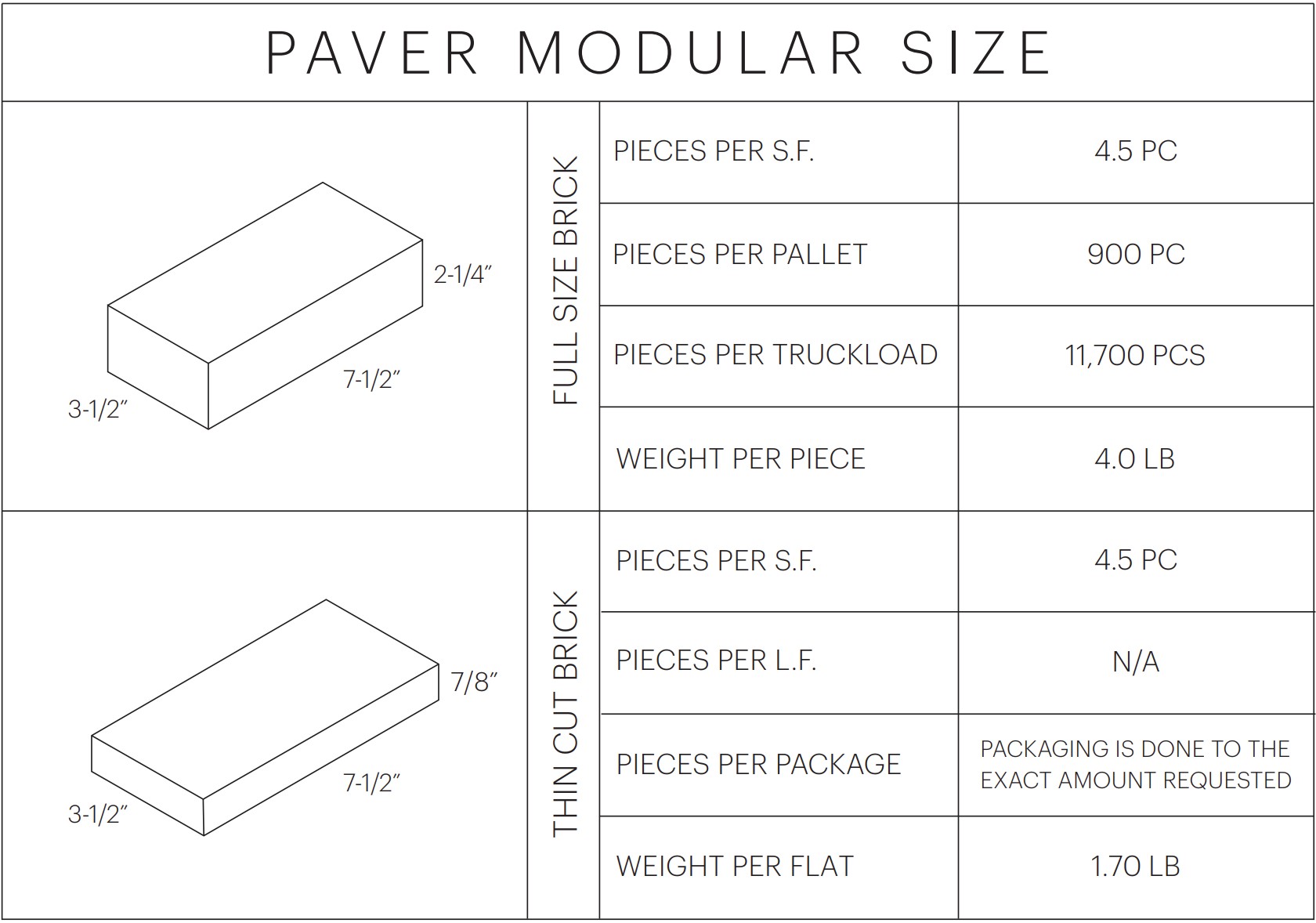 Silver Port :: Arizona Stone Brick Pavers | SiteOne Landscape Supply